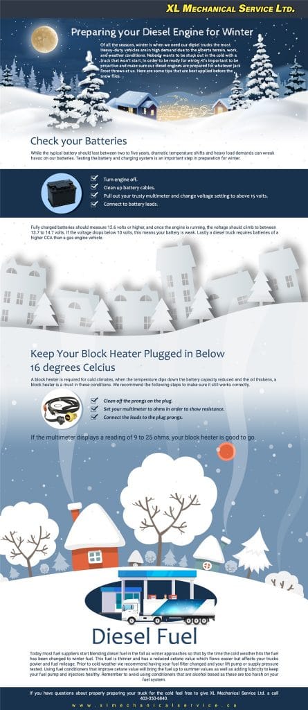 Preparing your Diesel Engine for Winter - XL Mechanical Service Ltd.